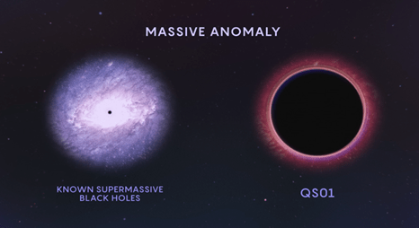 Breakthroughs of 2025: Strange Red Dots in Deep Space – SCIENCE WITH LARA